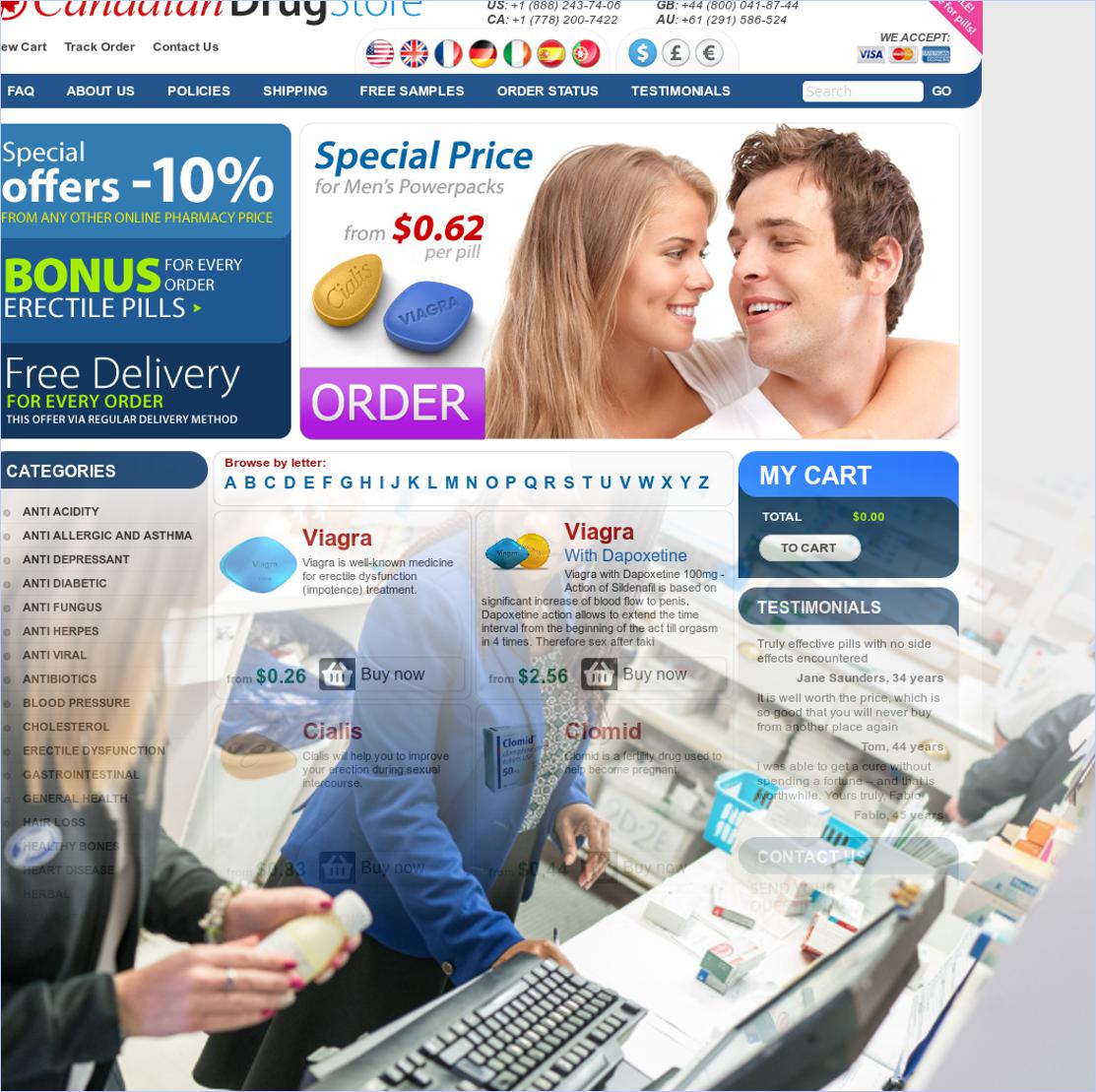 Medic Ed Review – An Online Pharmacy With A Highly Negative Customer ...