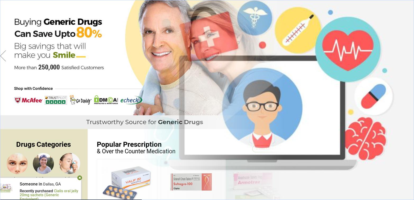 Unarxcard.com Reviews. 6 Reasons Why » Prescription For Health